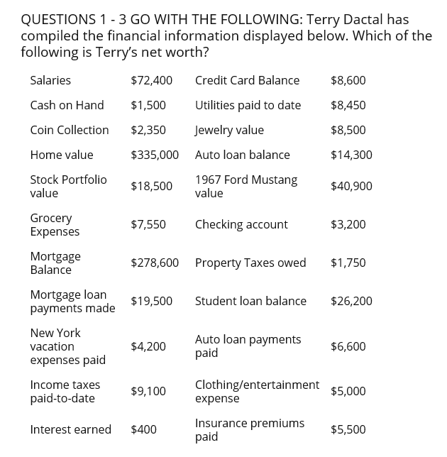 Solved QUESTIONS 1-3 GO WITH THE FOLLOWING: Terry Dactal has | Chegg.com