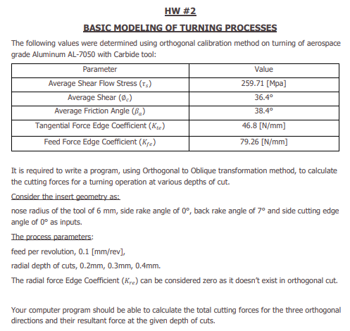 HW #2 BASIC MODELING OF TURNING PROCESSES The | Chegg.com