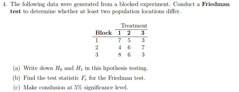 Solved 4. The following data were generated from a blocked | Chegg.com