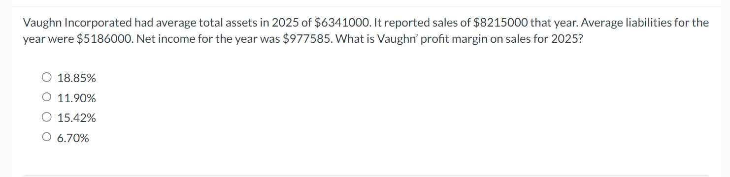 Solved Vaughn Incorporated had average total assets in 2025 | Chegg.com