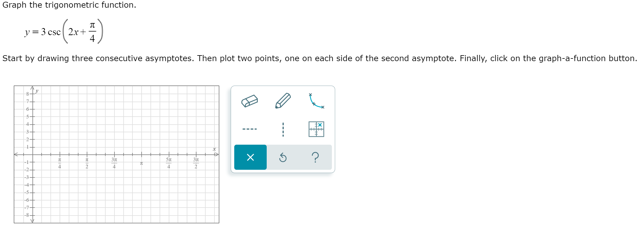 Solved Graph the trigonometric function. Start by drawing | Chegg.com