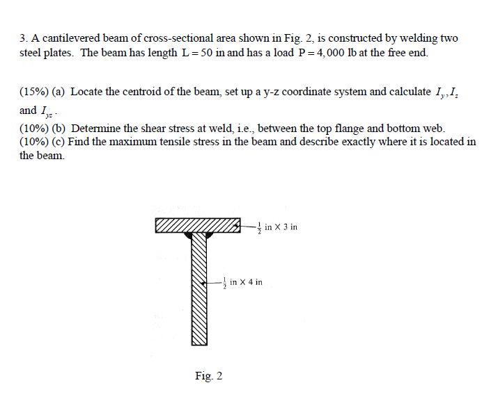 Solved 3. A cantilevered beam of cross-sectional area shown | Chegg.com