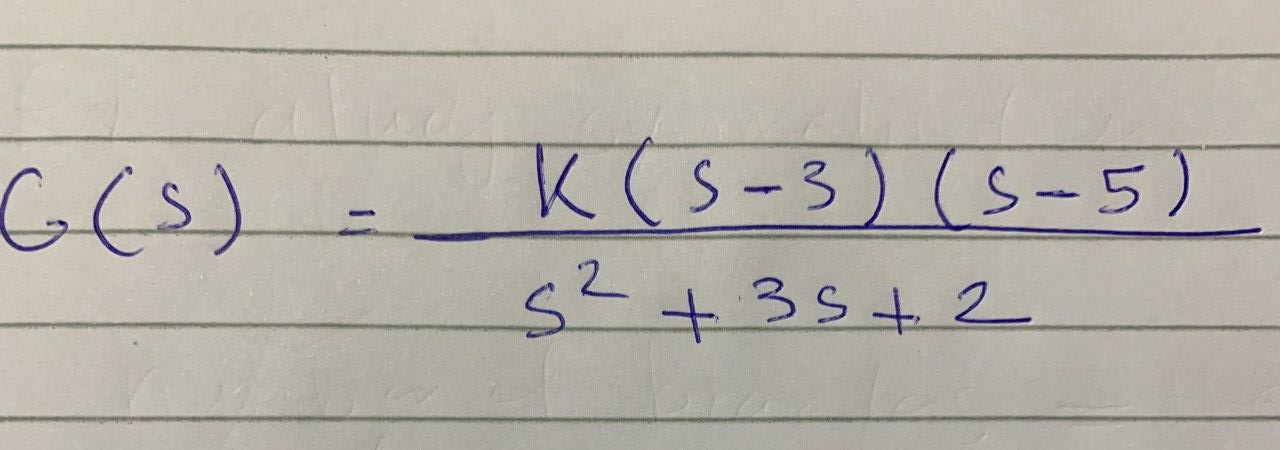 Solved a)Sketch the root locus b) Find the imaginary axis | Chegg.com