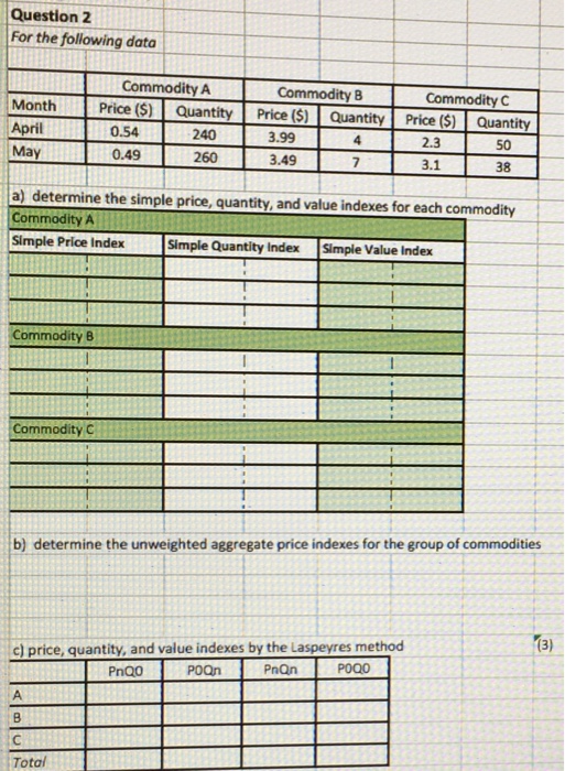 Solved For the following data a) determine the simple | Chegg.com
