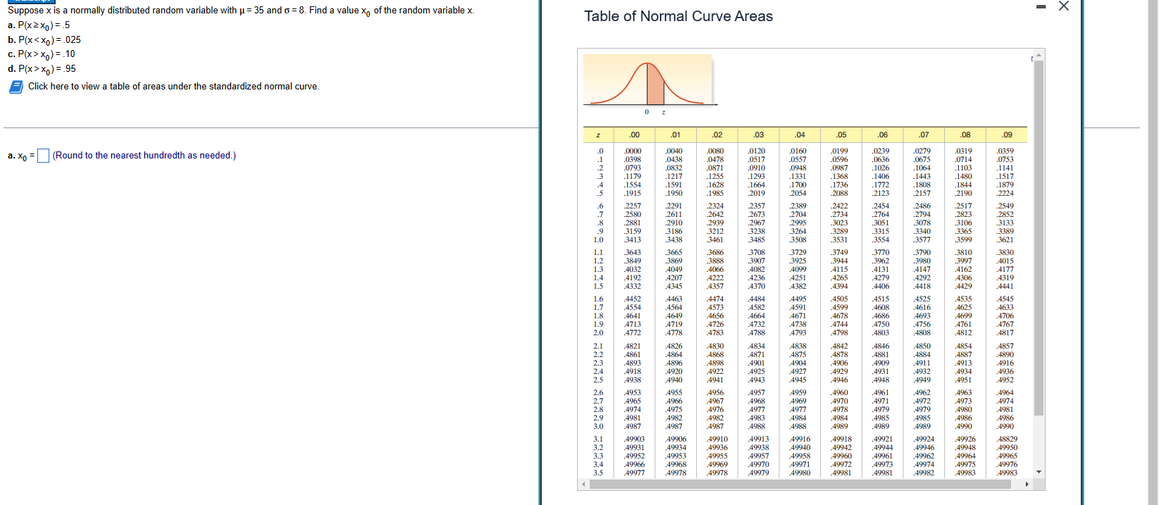 Solved Suppose x is a normally distributed random variable | Chegg.com