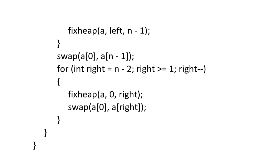 Solved In heapsort we view an array as a binary tree using | Chegg.com