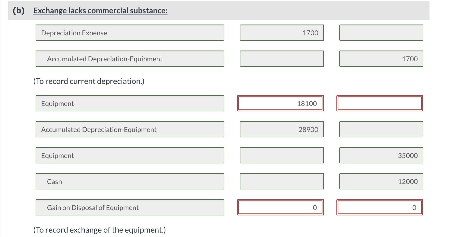 Solved (a) Exchange has commercial substance: Depreciation | Chegg.com