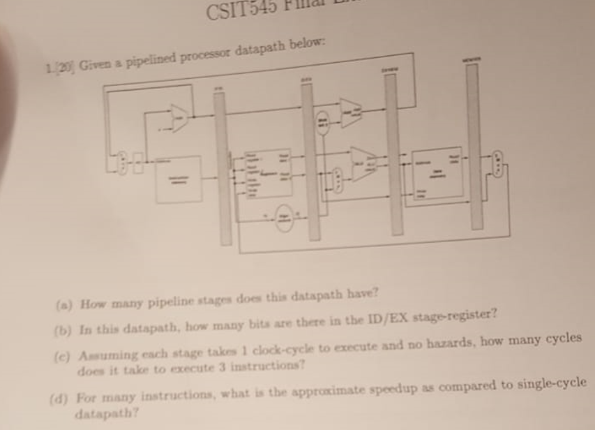 Solved (a) How many pipeline stages does this datapath have? | Chegg.com