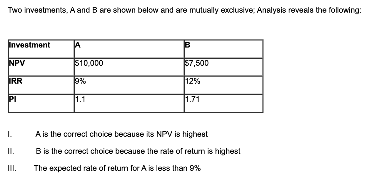 Solved refer to picture | Chegg.com