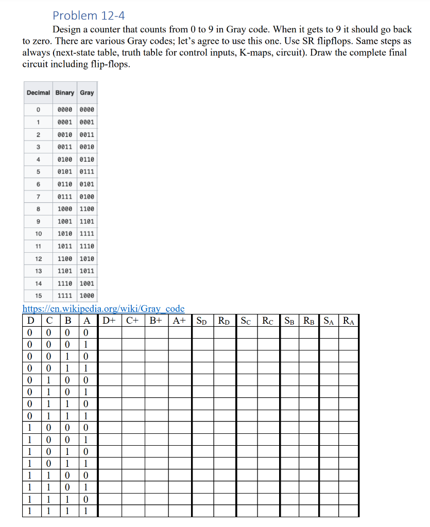 Solved Problem 12-4 Design a counter that counts from 0 to 9 | Chegg.com