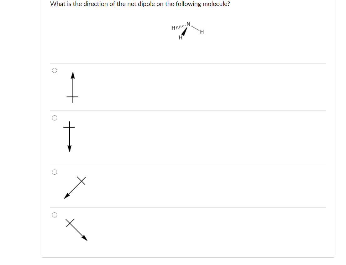 Solved What is the direction of the net dipole on the | Chegg.com