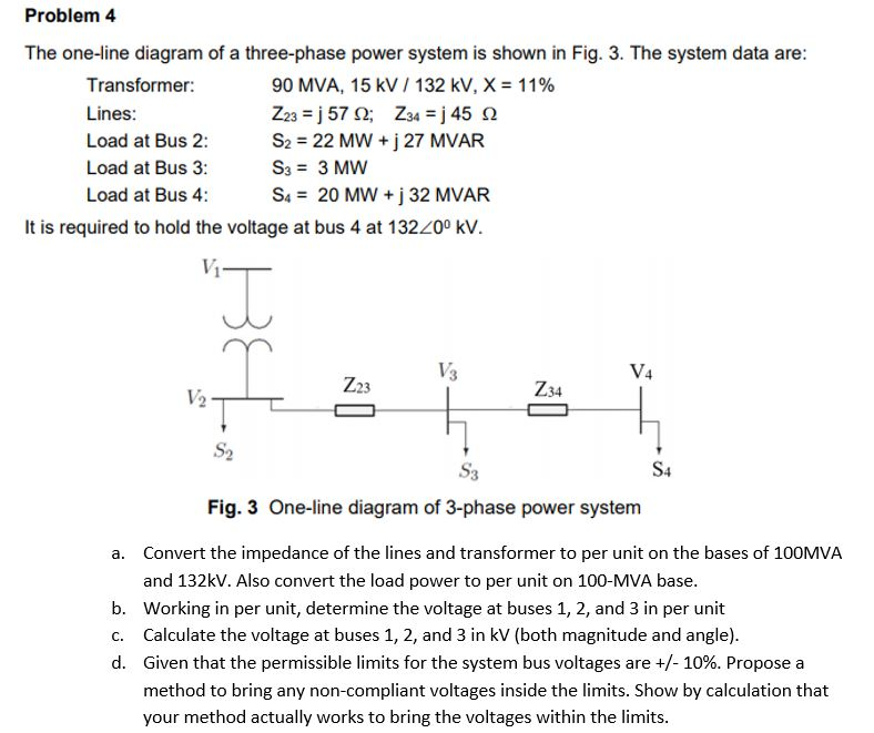 Solved Problem 4 The one-line diagram of a three-phase power | Chegg.com