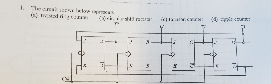 Solved 1. The circuit shown below represents sted ring | Chegg.com