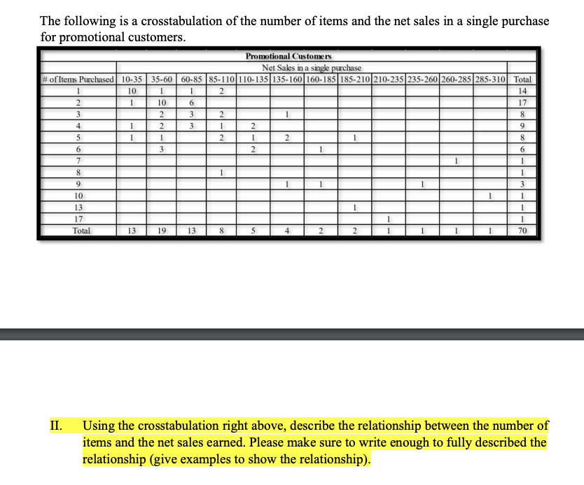 Solved The following is a crosstabulation of the number of | Chegg.com