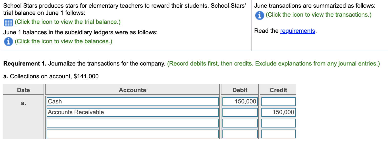 Solved June transactions are summarized as follows: (Click | Chegg.com
