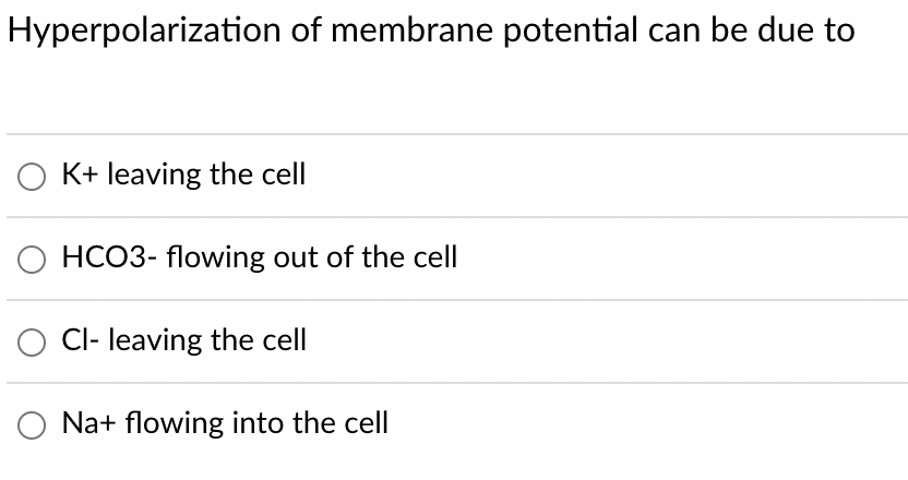 Solved Hyperpolarization of membrane potential can be due to | Chegg.com