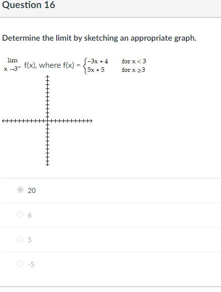 Solved Determine the limit by sketching an appropriate | Chegg.com