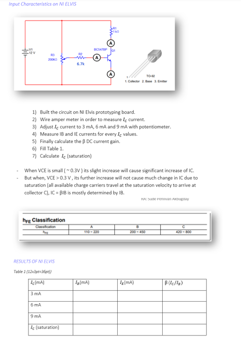 Solved Built the circuit on NI Elvis prototyping board.Wire | Chegg.com