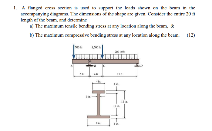 Solved 1. A flanged cross section is used to support the | Chegg.com