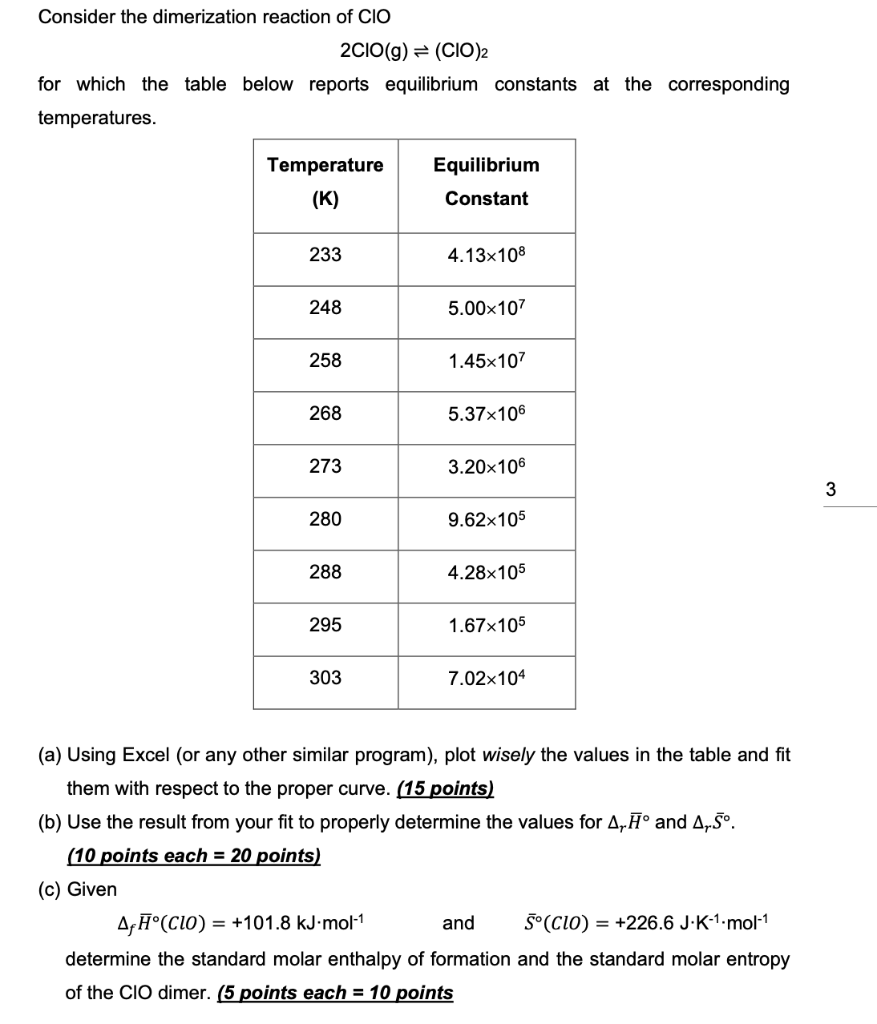 Solved Consider the dimerization reaction of ClO | Chegg.com