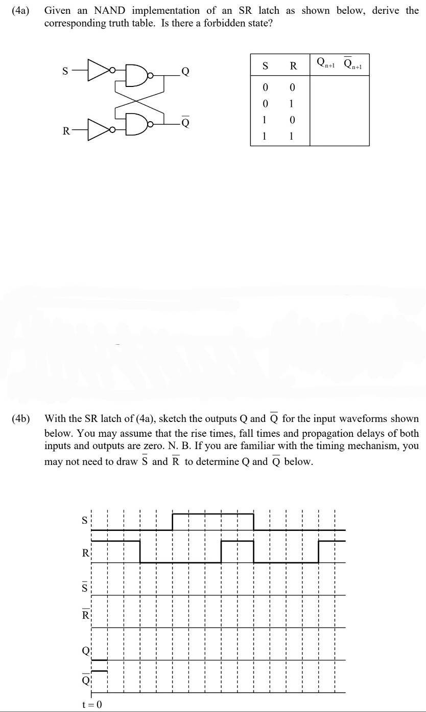 Solved (4a) ﻿Given an NAND implementation of an SR latch as | Chegg.com