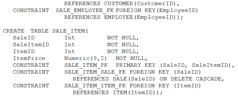 Solved This question is from The Queen Anne Curiosity Case | Chegg.com