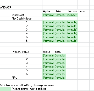 Solved The expected life of the Alpha washer is 3 years, | Chegg.com