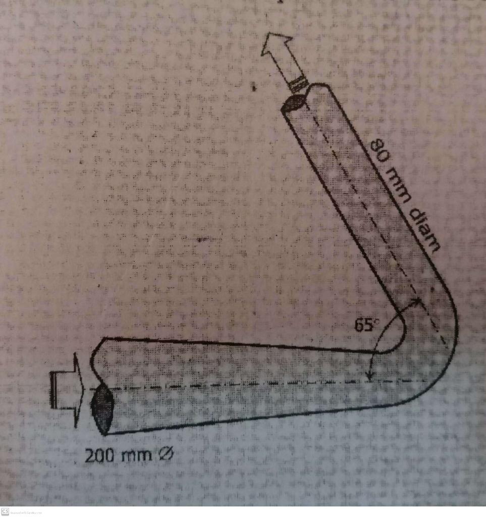 Solved The pipe bend shown is in a horizontal plane. A fluid | Chegg.com