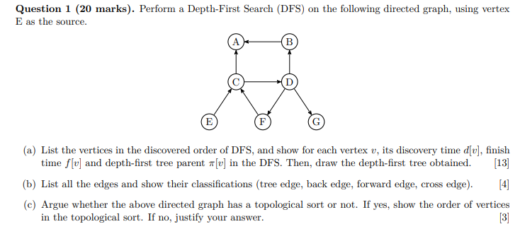 Solved Question 1 (20 marks). Perform a Depth-First Search | Chegg.com