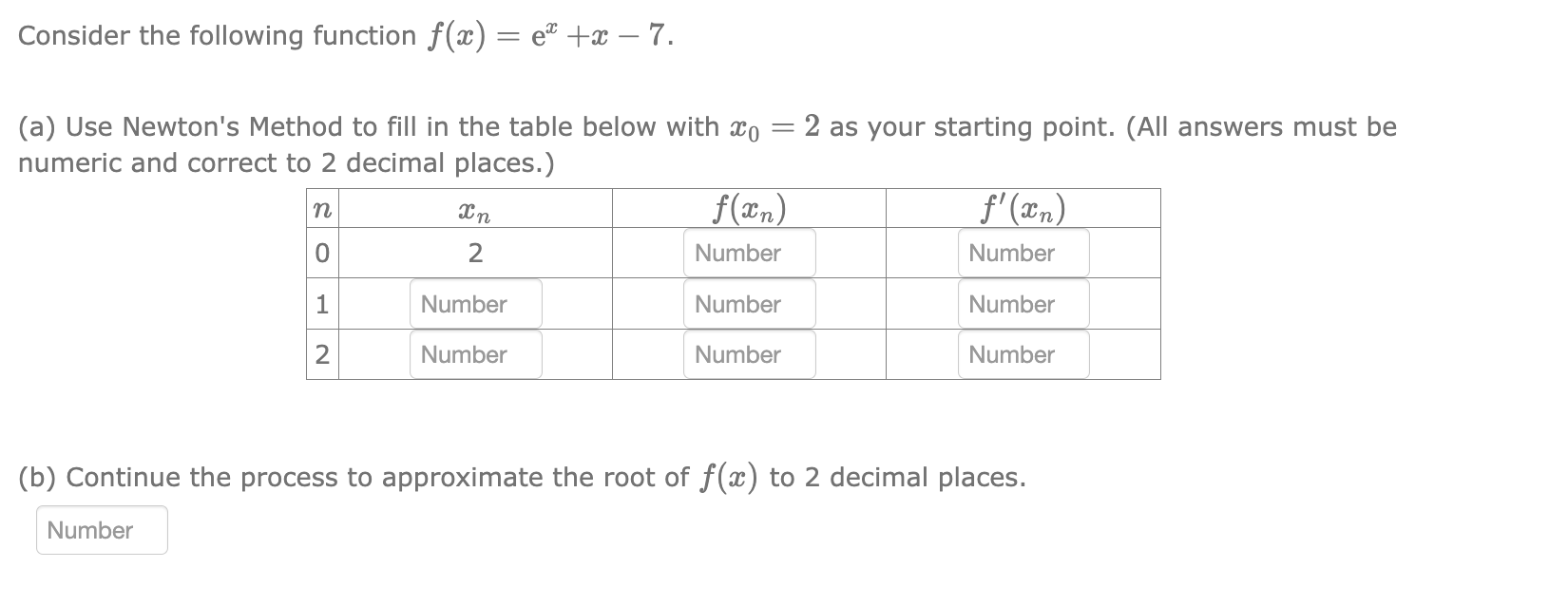 Solved Consider the function f(x)=x2−17. (a) Using Newton's | Chegg.com