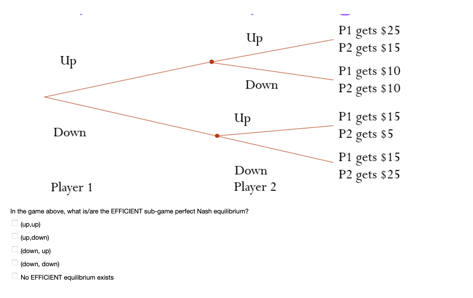 [Solved]: Up 000 Down Player 1 In the game above, what is/