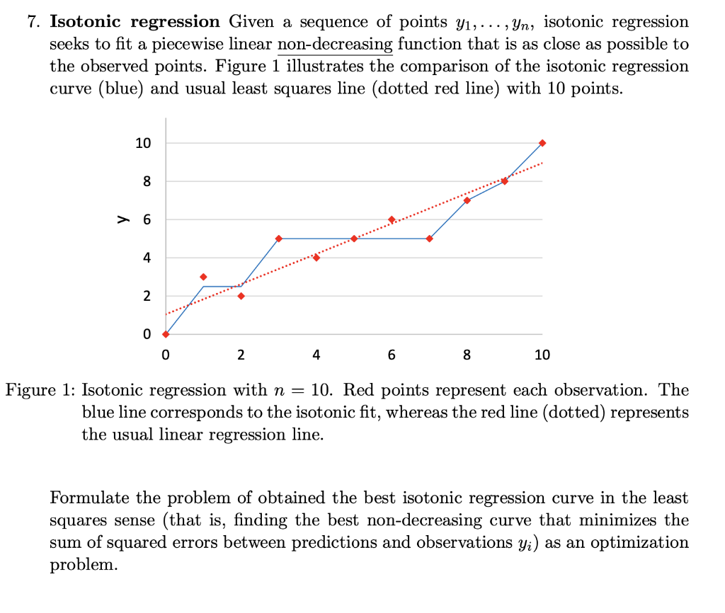 7. Isotonic regression Given a sequence of points | Chegg.com