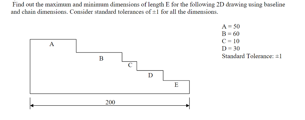 Solved Find out the maximum and minimum dimensions of length | Chegg.com