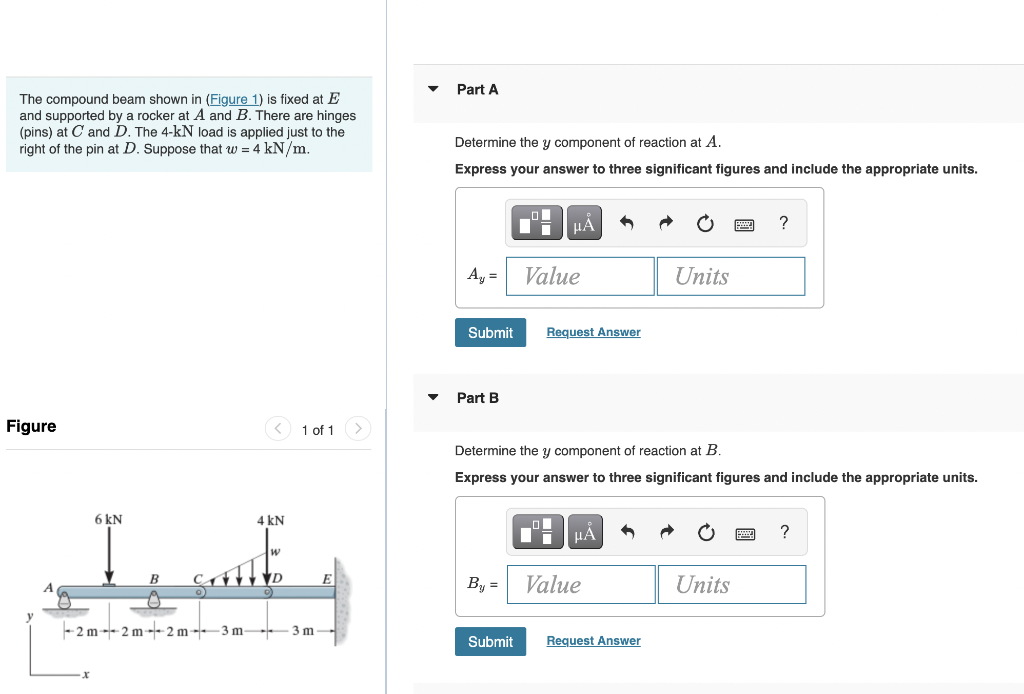 Solved The compound beam shown in (Figure 1) is fixed at E | Chegg.com