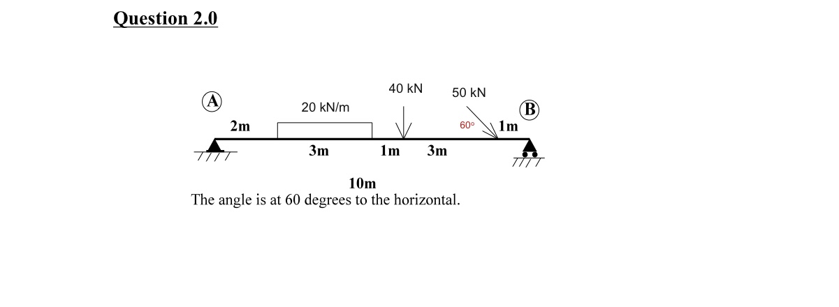 Question 2.0The angle is at 60 ﻿degrees to the | Chegg.com