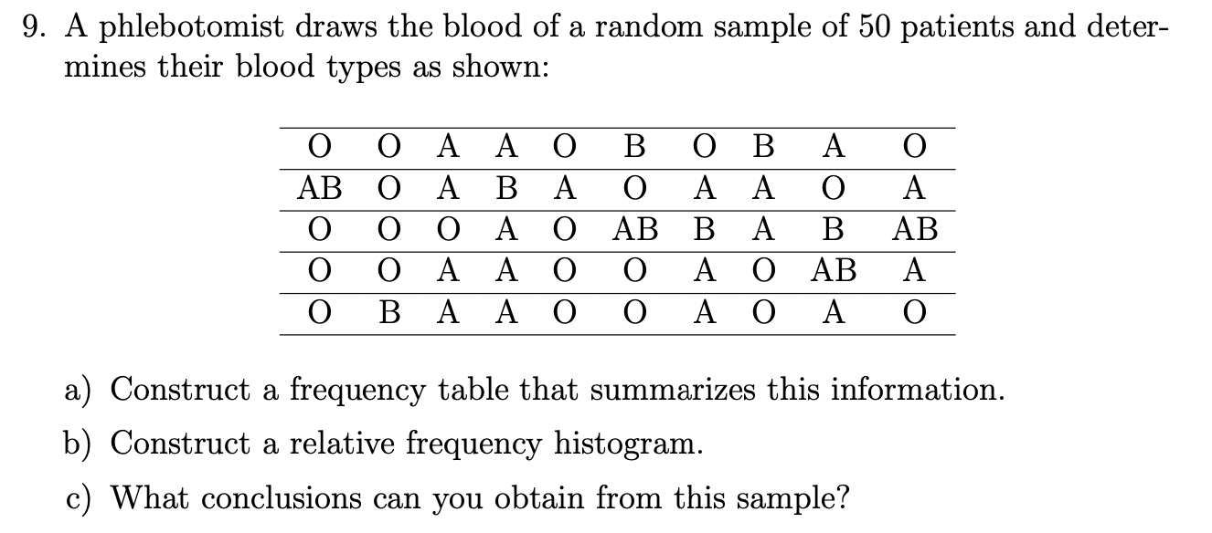 Solved Hi. Please explain this step by step and use Excel | Chegg.com