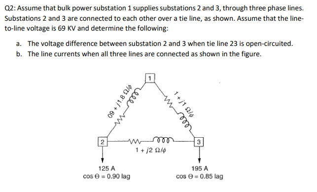 Solved Q2: Assume that bulk power substation 1 supplies | Chegg.com