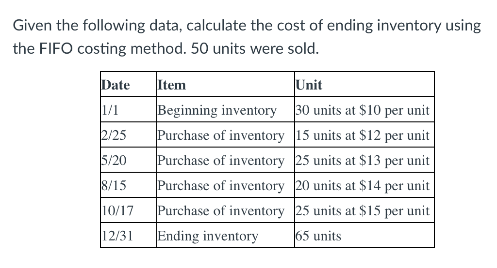 Solved Given the following data, calculate the cost of | Chegg.com