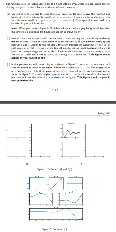 1. The function subplot allows you to divide a figure | Chegg.com