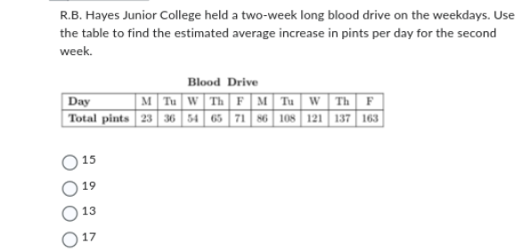 Solved please do fast just 1 question..If you don't do it in | Chegg.com