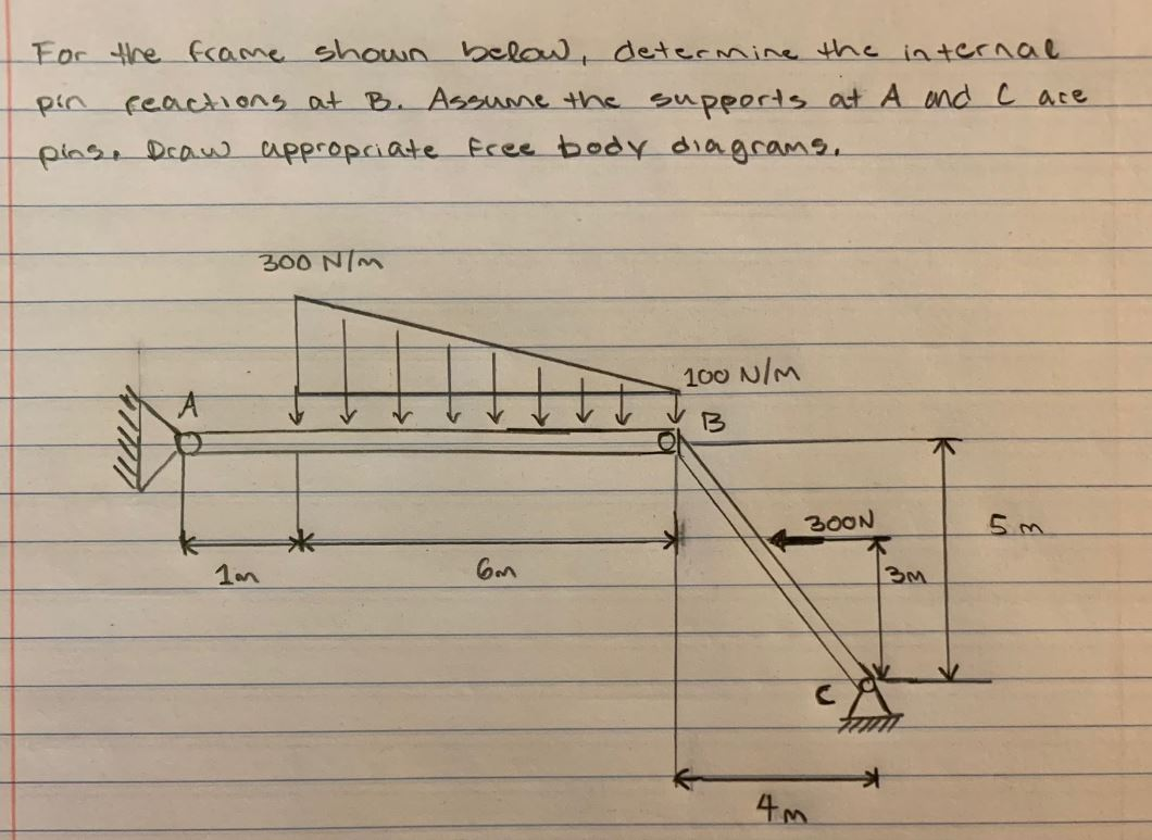Solved For the frame shown below, determine the internal pin | Chegg.com