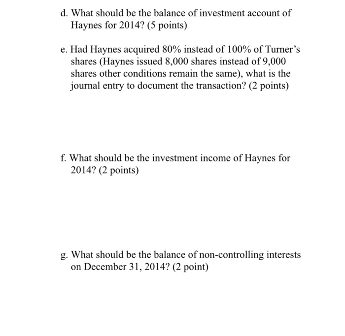 Haynes, Inc obtained 100 percent of Turner Company's | Chegg.com