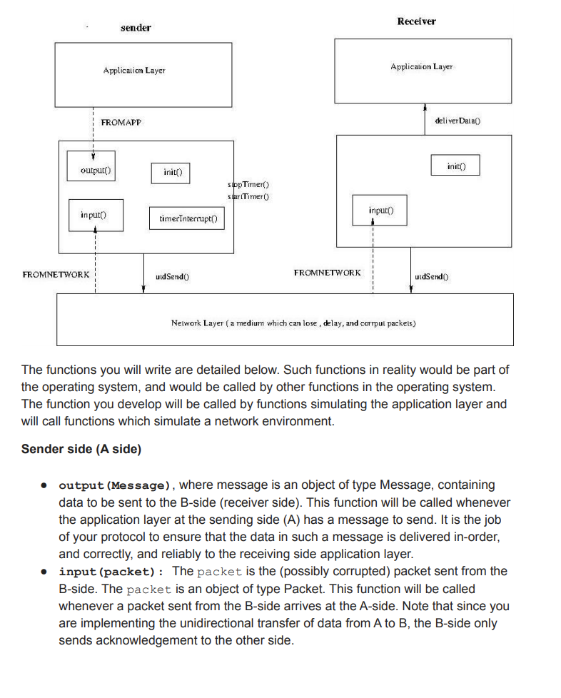 Objectives • Implementing a reliable transport | Chegg.com