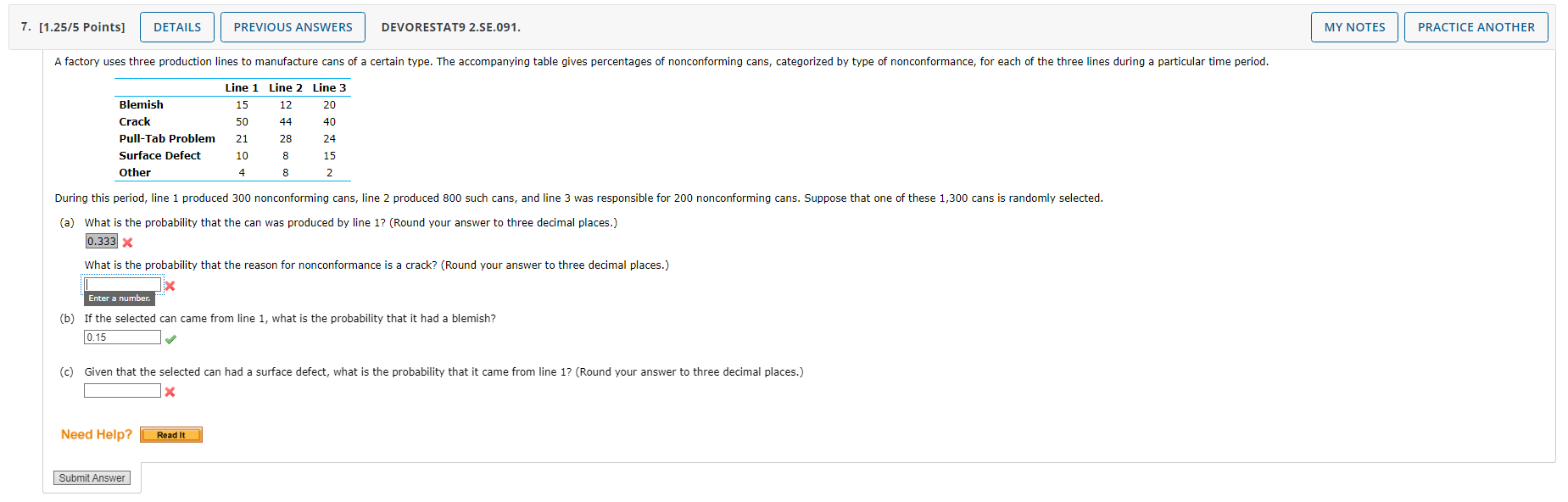 Solved 7. [1.25/5 Points] DETAILS PREVIOUS ANSWERS | Chegg.com