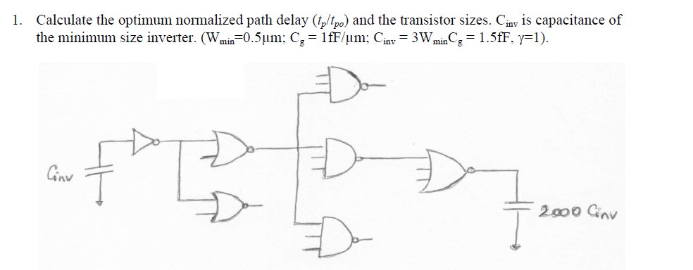 Solved 1. Calculate the optimum normalized path delay | Chegg.com