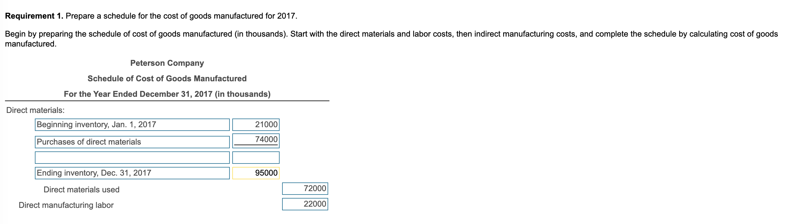 Solved Requirement 1. Prepare a schedule for the cost of | Chegg.com