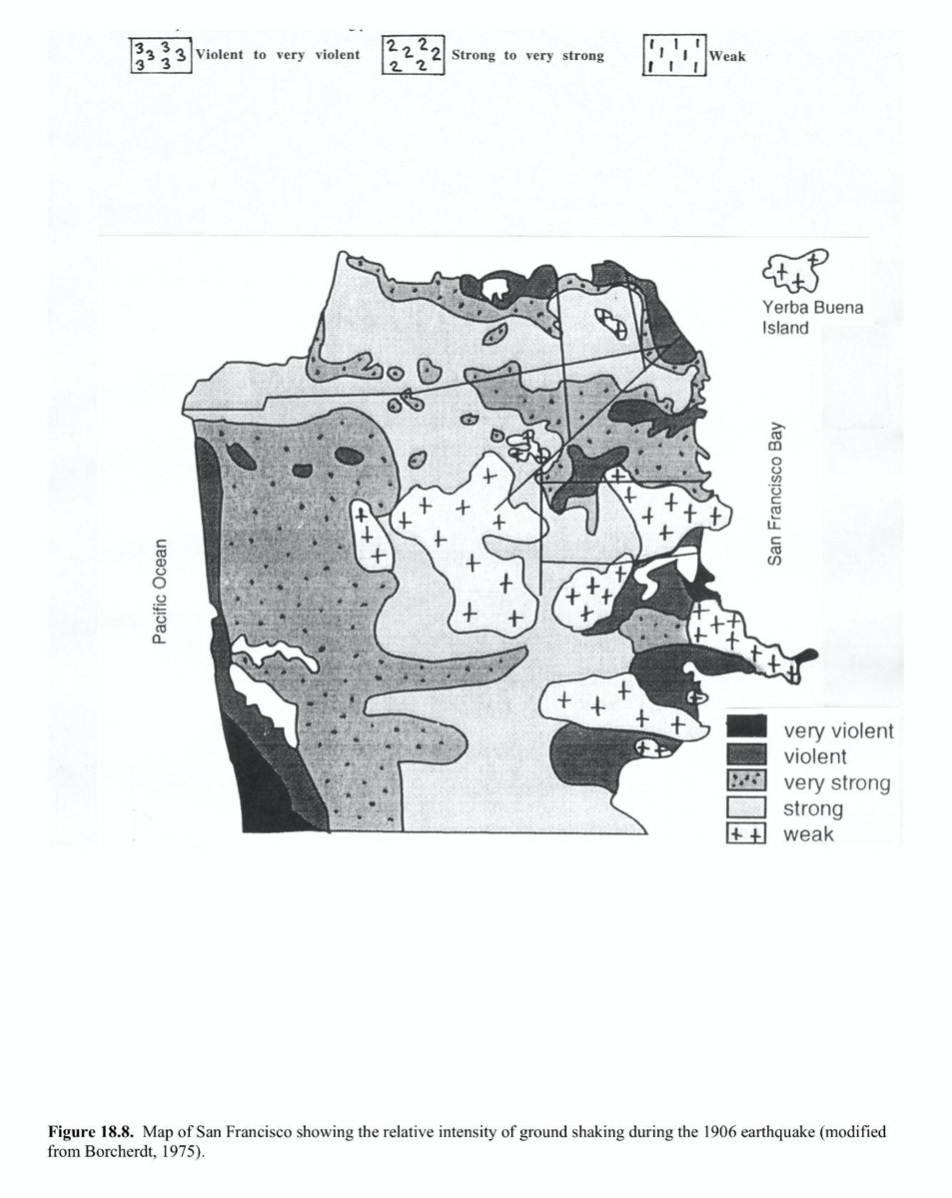Solved 5. Prediction of Ground Shaking Intensity for the | Chegg.com