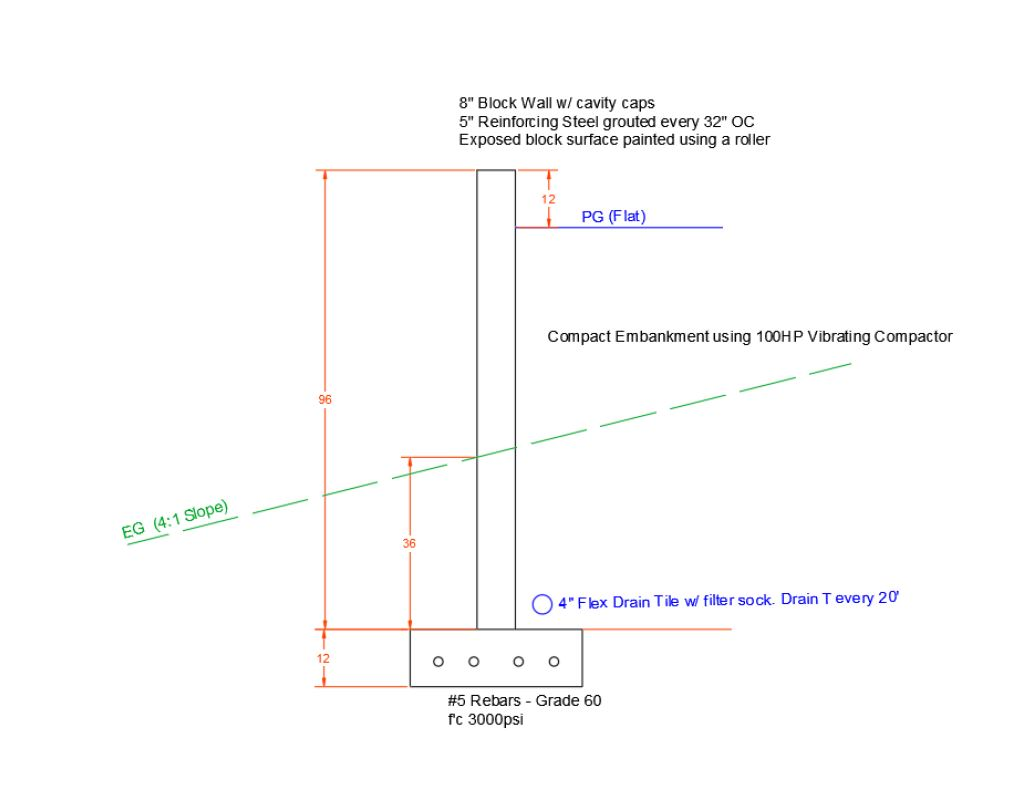 8" Block Wall w/ cavity caps 5" Reinforcing Steel | Chegg.com