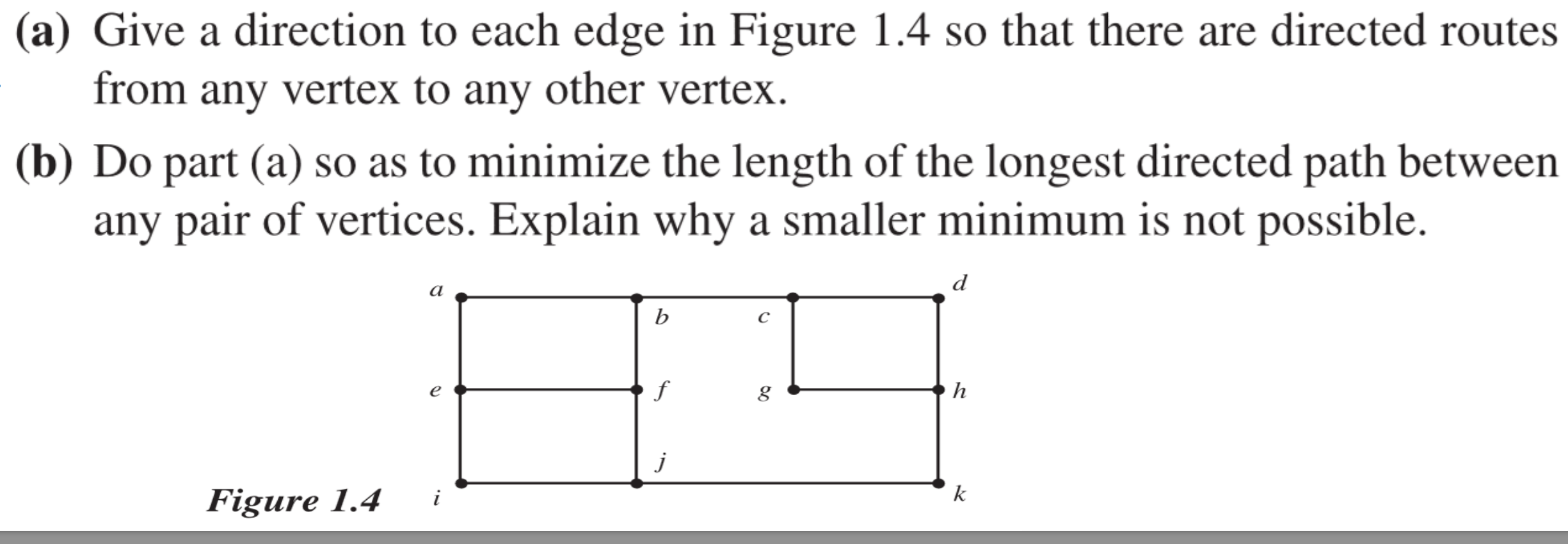 (a) Give a direction to each edge in Figure 1.4 so | Chegg.com