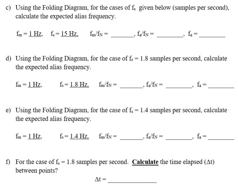 Solved cfs ﻿given below (samples ﻿per second),calculate the | Chegg.com